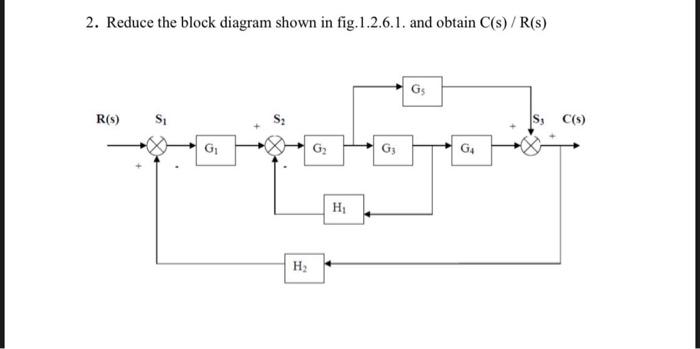 Solved 034 Convert the block diagram below to signal flow | Chegg.com
