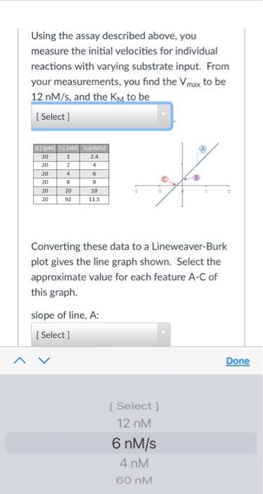 Solved The following data is the apparent Km and | Chegg.com