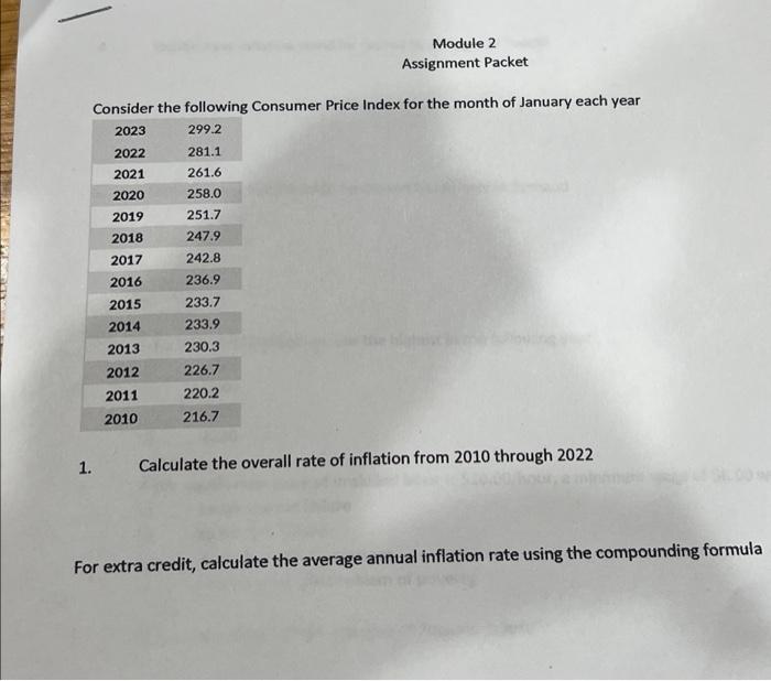 Solved 1. Module 2 Assignment Packet Consider the following | Chegg.com