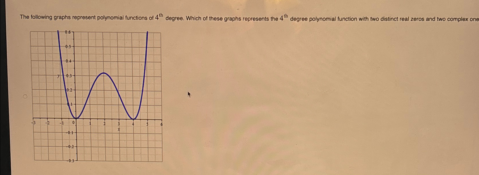 The following graphs represent polynomial functions | Chegg.com