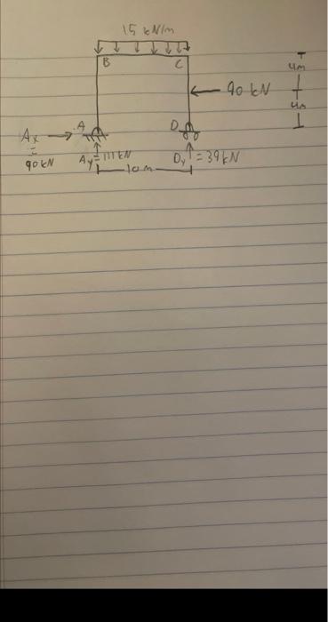 Solved compute force components for joints B and C using | Chegg.com