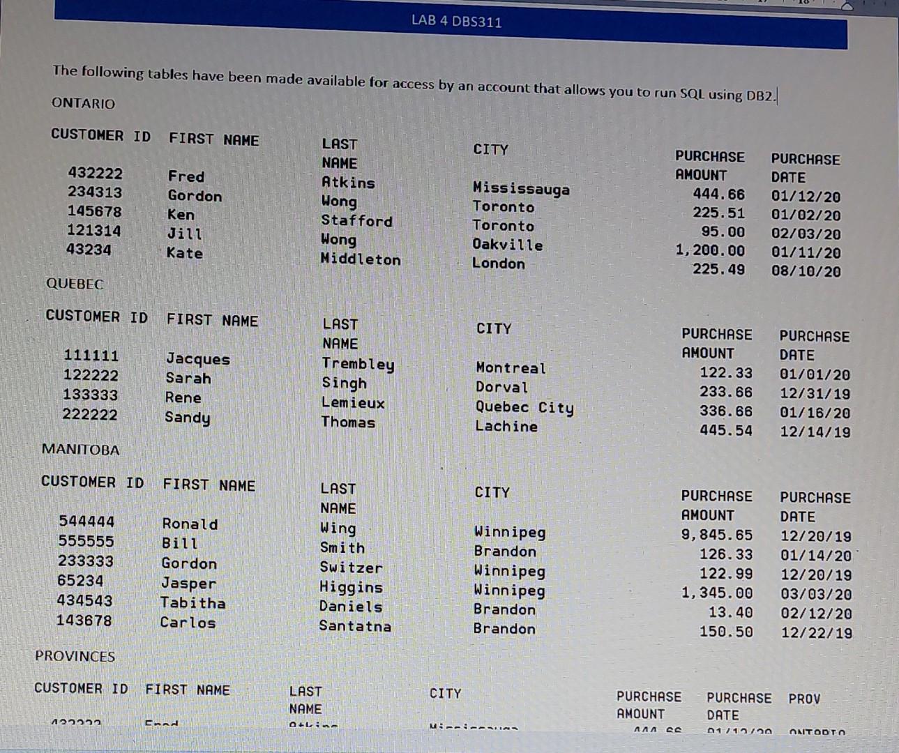 Solved The following tables have been made available for | Chegg.com