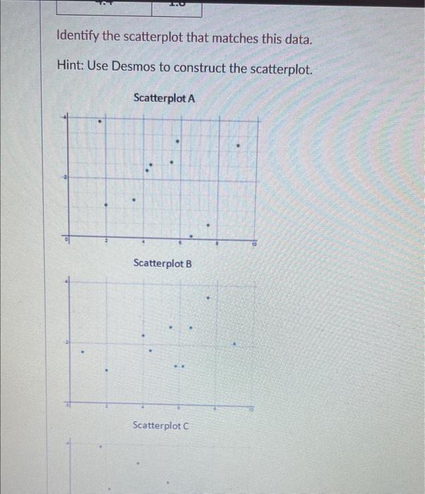 Solved When the wind blows over the ocean, it makes waves. | Chegg.com
