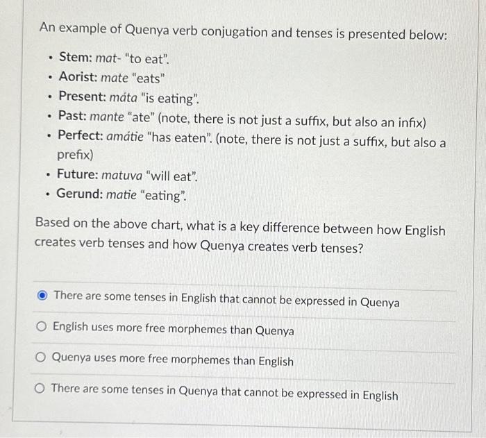 An example of Quenya verb conjugation and tenses is | Chegg.com