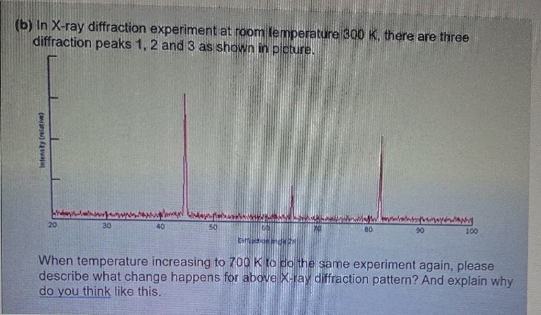 Solved (b) In X-ray diffraction experiment at room | Chegg.com