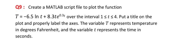 Solved Q9 Create A Matlab Script File To Plot The Function