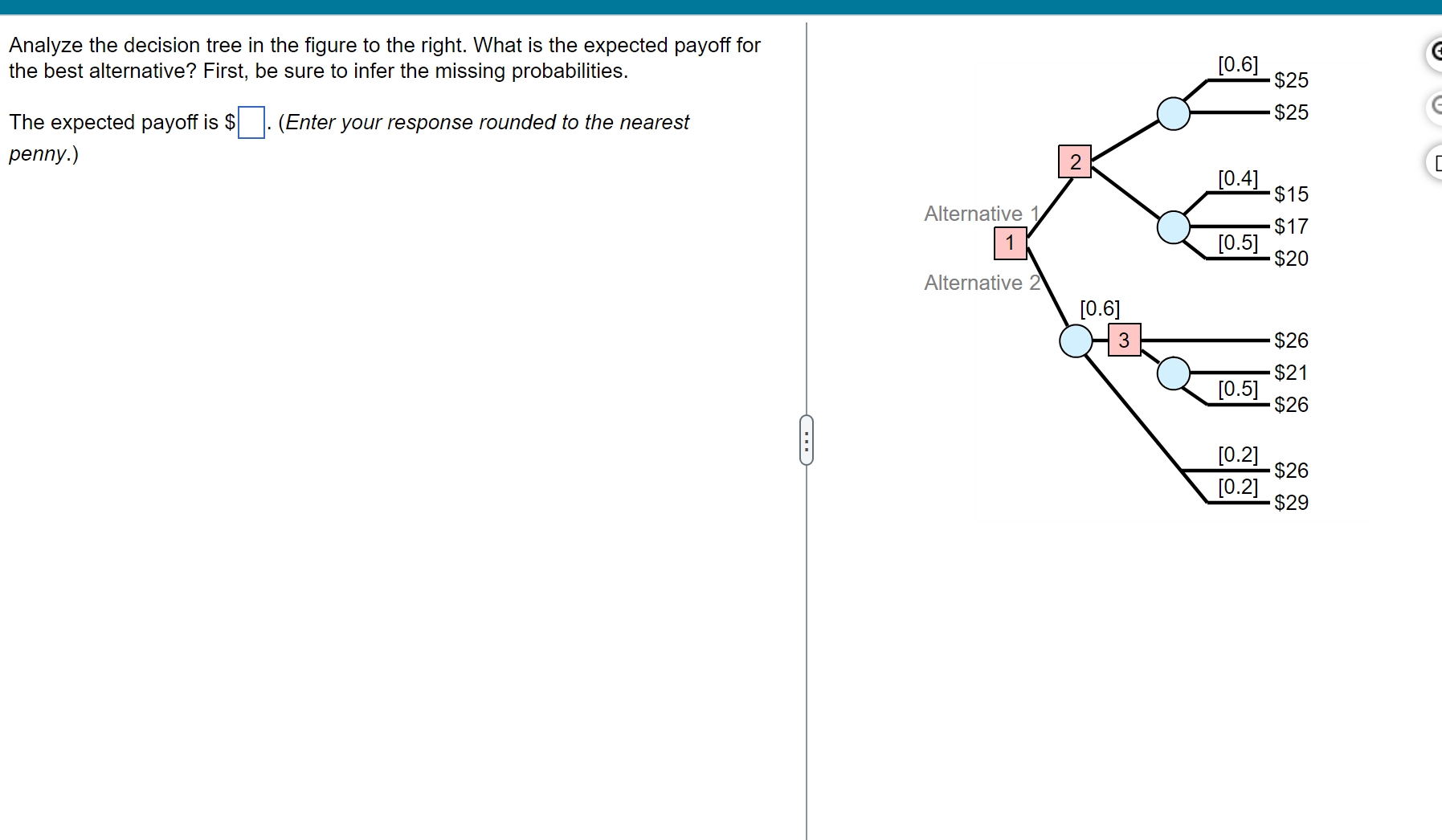 Solved Analyze the decision tree in the figure to the right. | Chegg.com