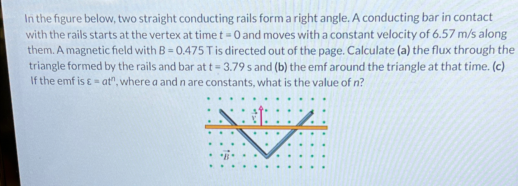 Solved In the figure below, two straight conducting rails | Chegg.com