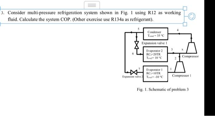 Solved Consider multi-pressure refrigeration system shown in | Chegg.com