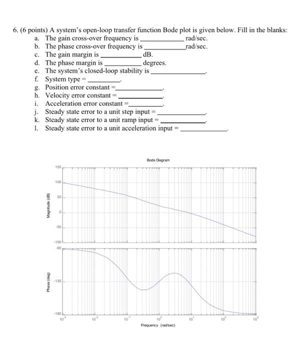 Solved 6. (6 points) A system's open-loop transfer function | Chegg.com