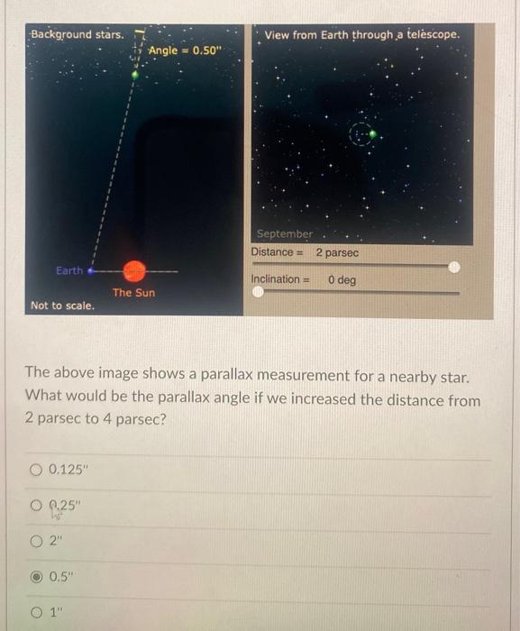 Solved The above image shows a parallax measurement for a | Chegg.com