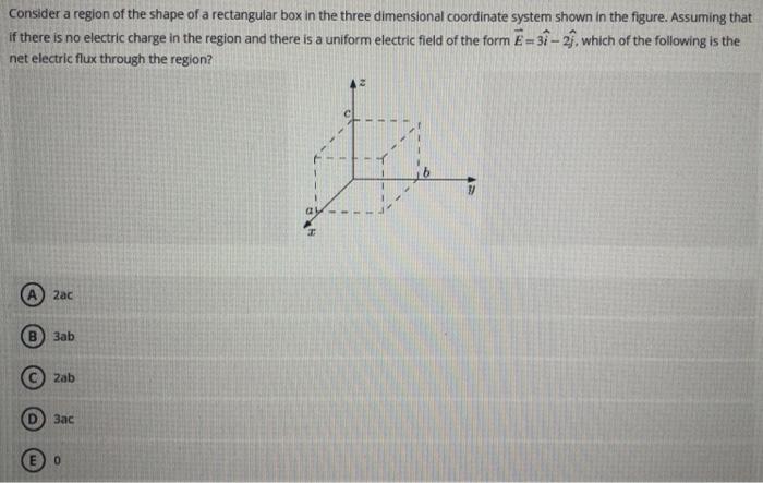 Solved Consider a region of the shape of a rectangular box | Chegg.com