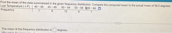 Solved Find the mean of the data summarized in the given | Chegg.com