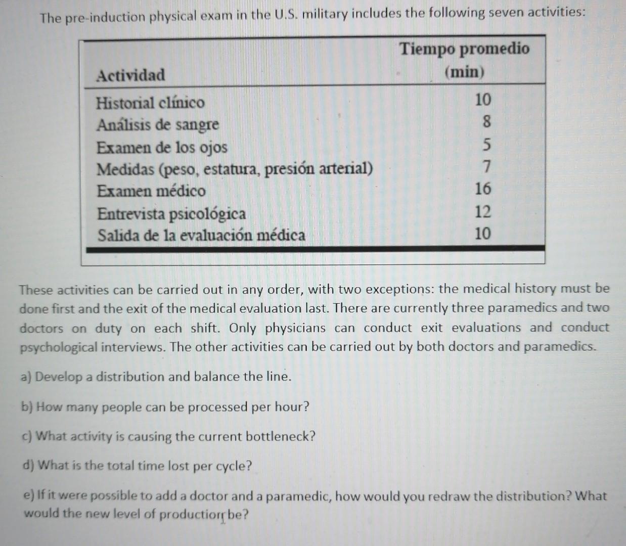 Solved The pre-induction physical exam in the U.S. military | Chegg.com