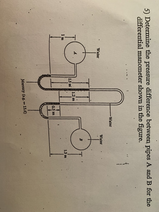 Solved 5) Determine the pressure difference between pipes A | Chegg.com