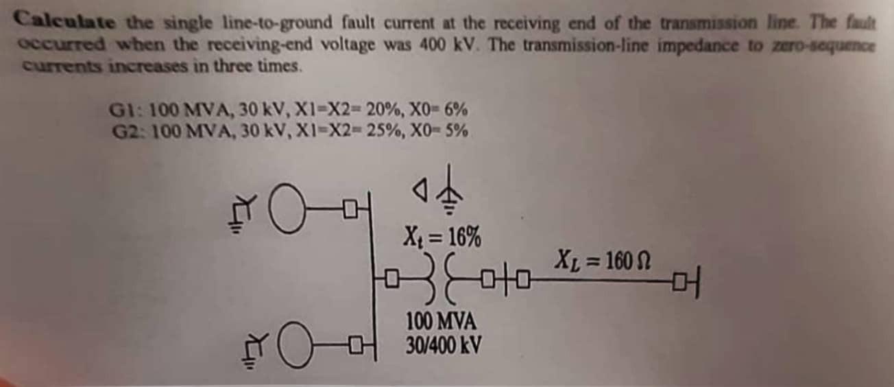 Solved Calculate the single line-to-ground fault current at | Chegg.com