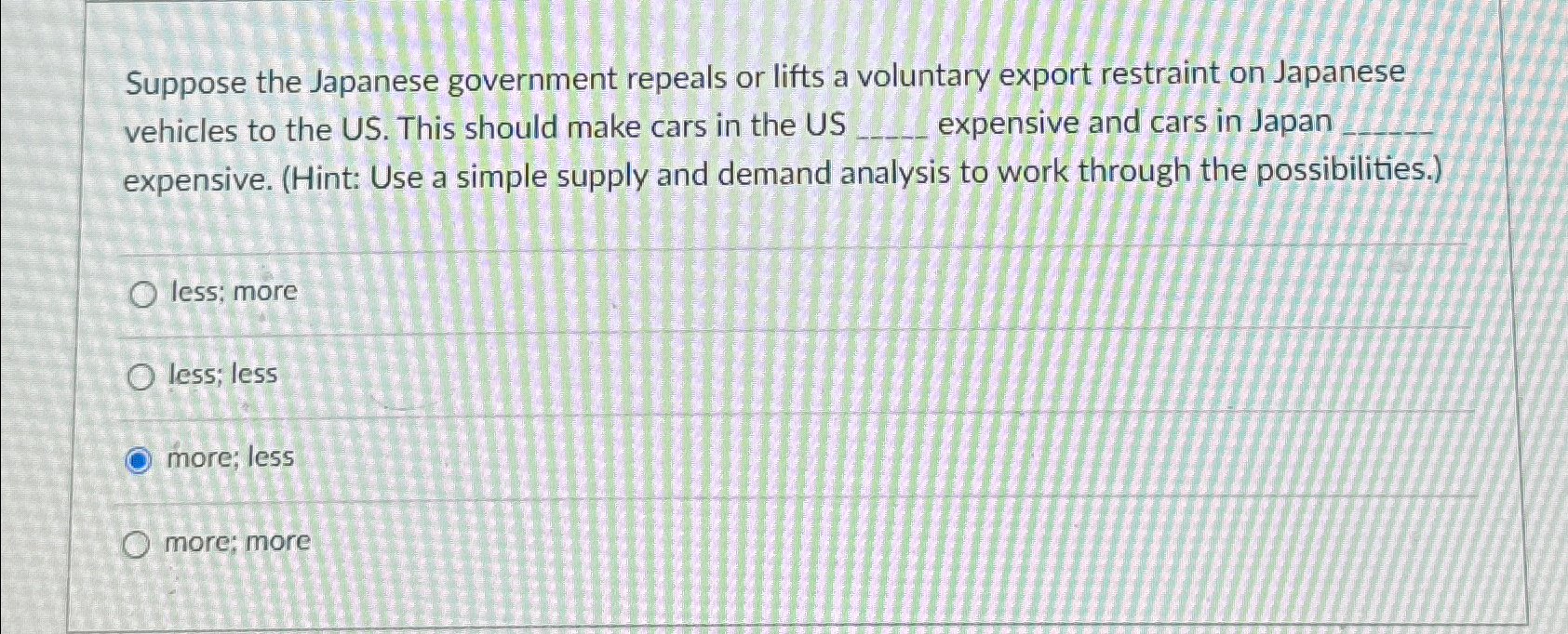 Solved Suppose the Japanese government repeals or lifts a | Chegg.com