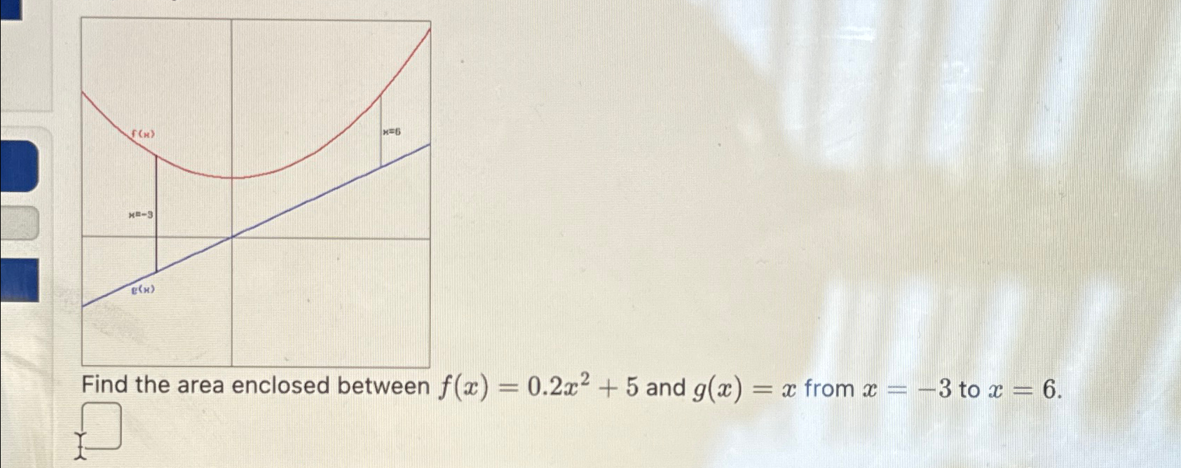 Solved Find the area enclosed between f(x)=0.2x2+5 ﻿and | Chegg.com