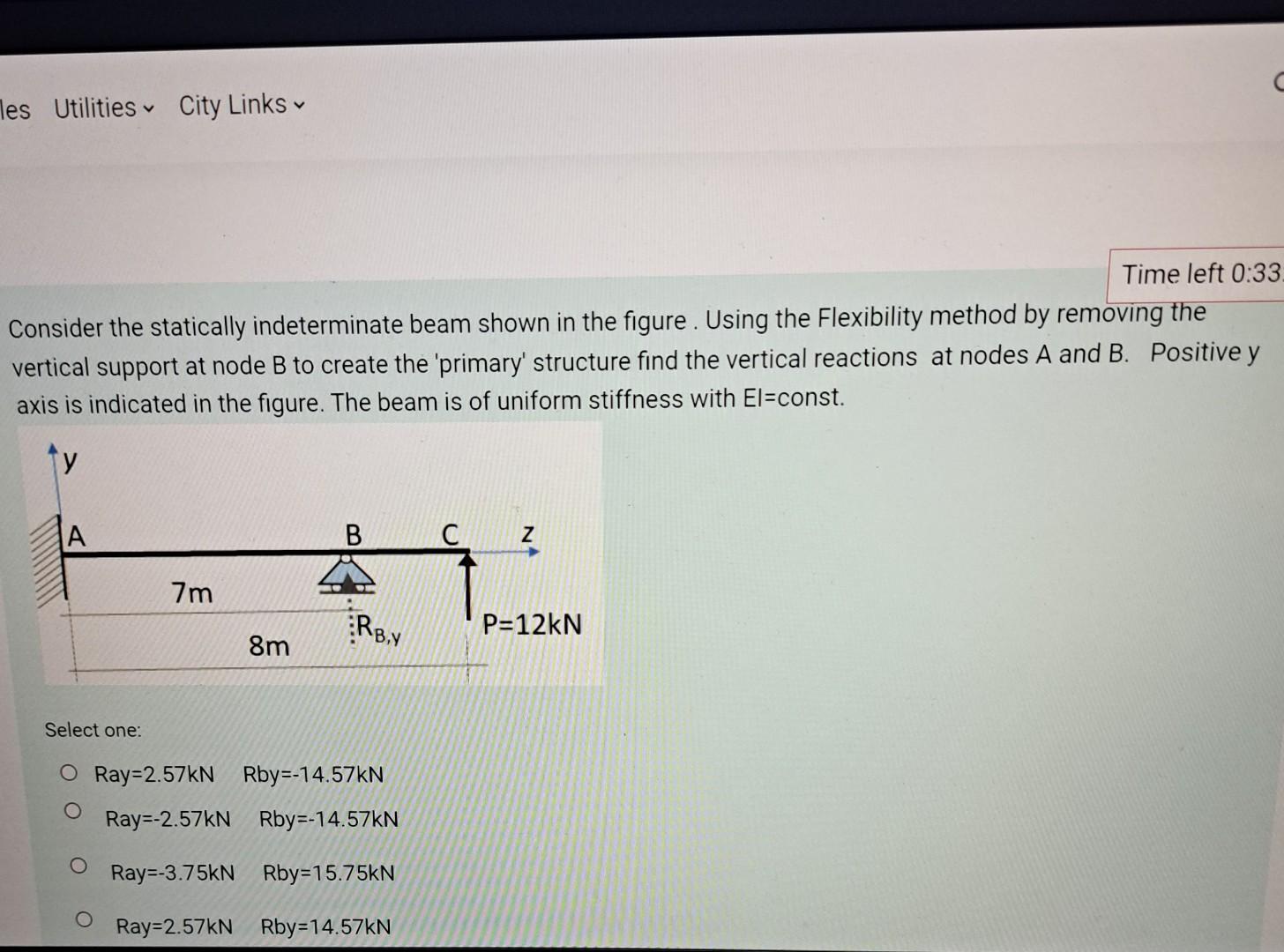 Solved Consider the statically indeterminate beam shown in | Chegg.com