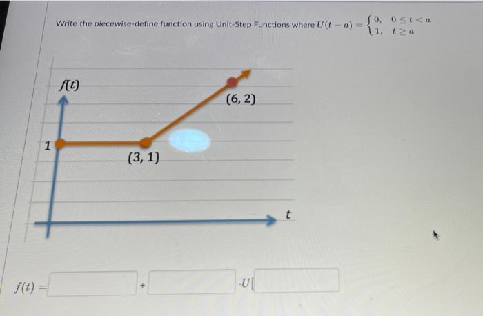 Solved Write the piecewise-define function using Unit-Step | Chegg.com