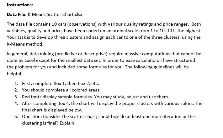 Solved Instructions:Data File: K-Means Scatter Chart.xlsxThe | Chegg.com