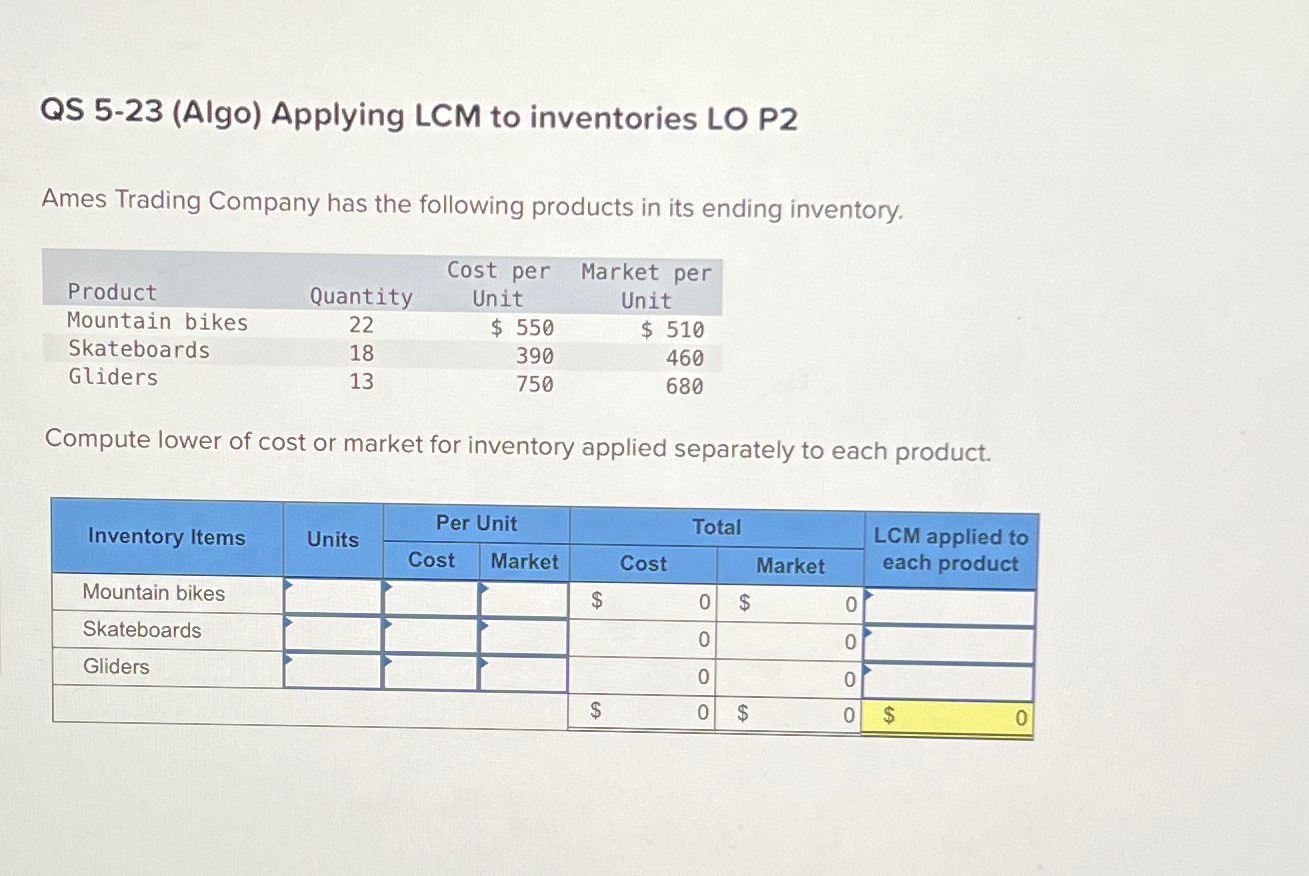 Solved QS 5-23 (Algo) ﻿Applying LCM to inventories LO P2Ames | Chegg.com