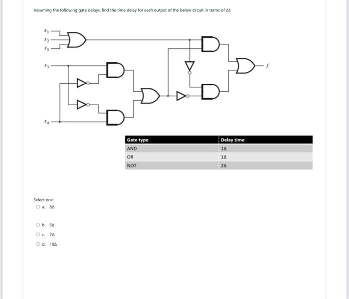 Solved Assuming the following gate delays, find the time | Chegg.com