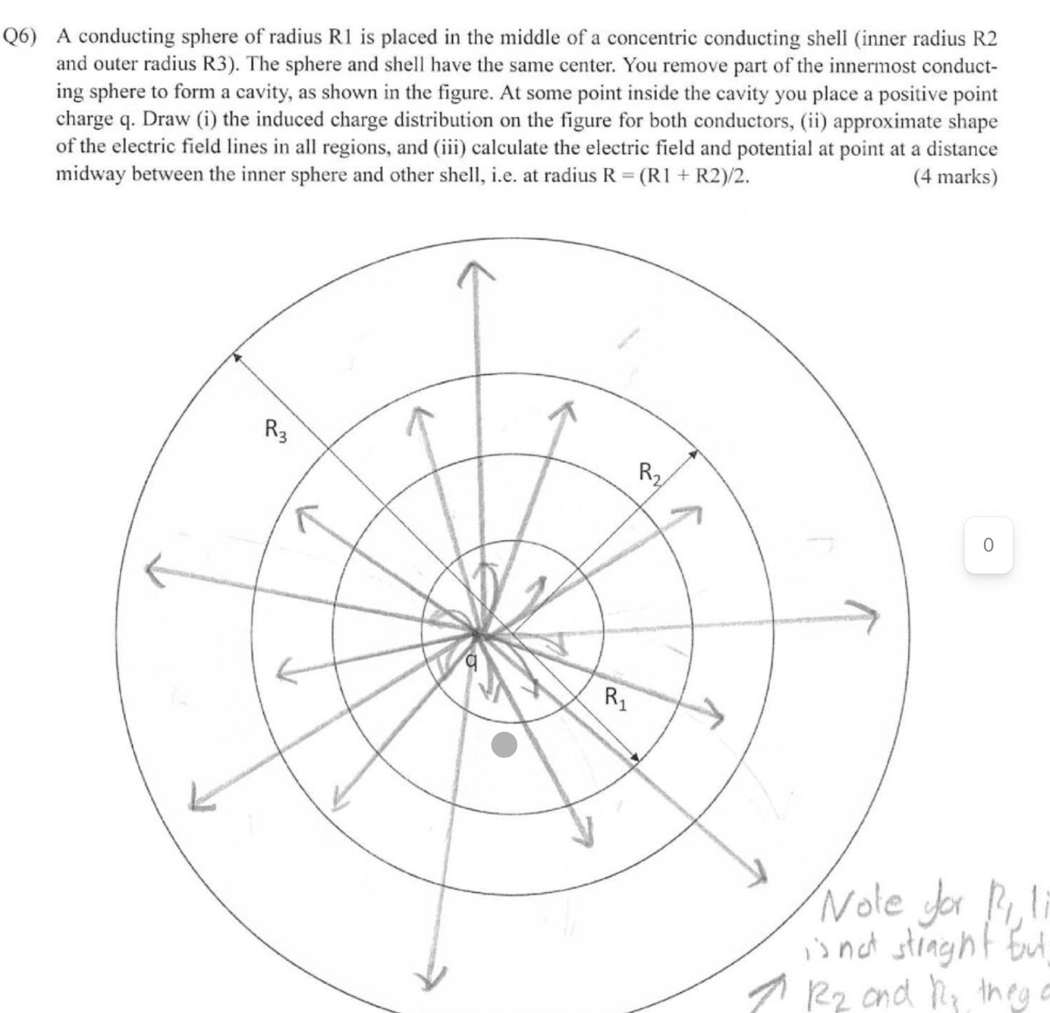 Solved Q6) ﻿A conducting sphere of radius R1 ﻿is placed in | Chegg.com