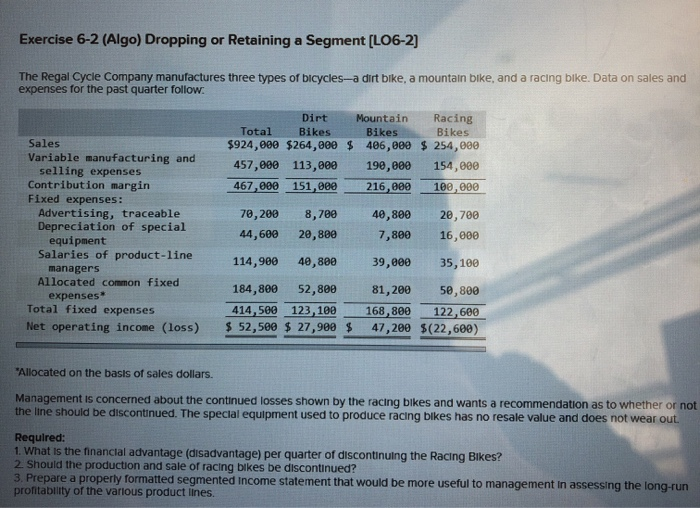 Solved Exercise 6-2 (Algo) Dropping or Retaining a Segment | Chegg.com
