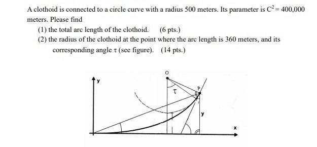 Solved A clothoid is connected to a circle curve with a | Chegg.com