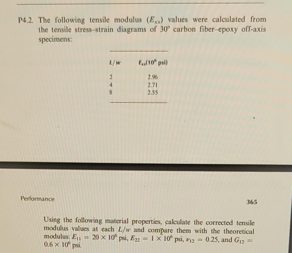 Solved the following tensile modulus ex values were | Chegg.com