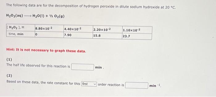 [Solved]: The following data are for the decomposition of h
