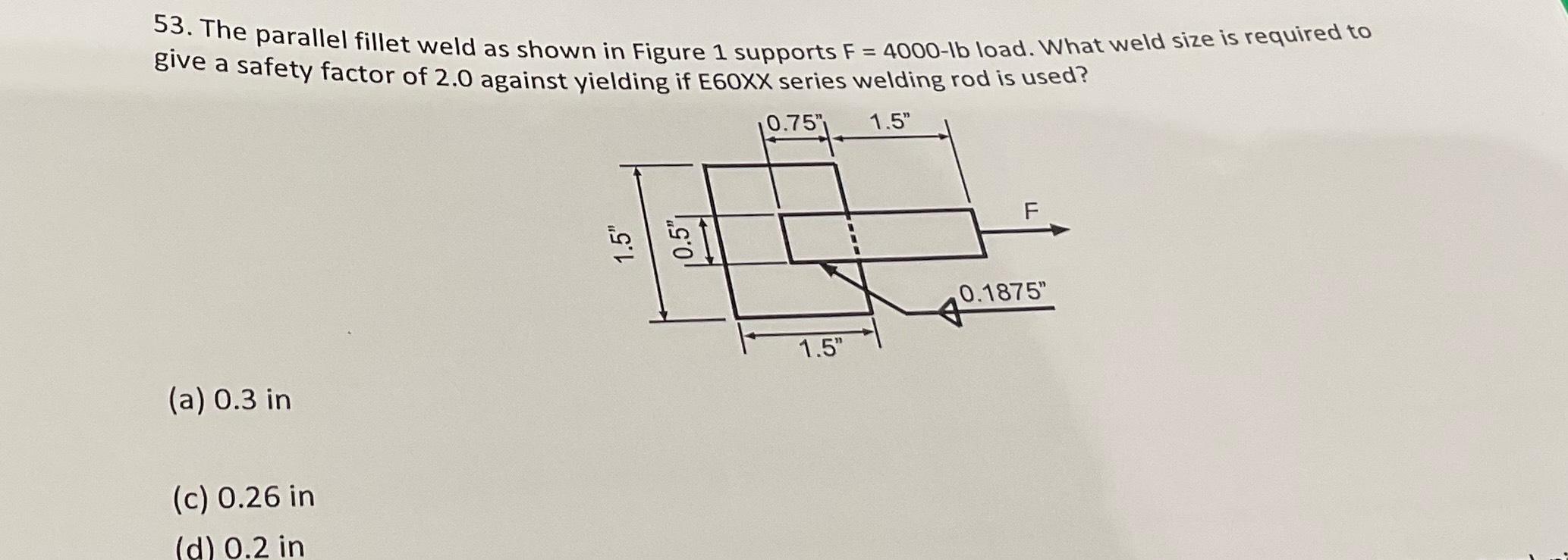Solved The parallel fillet weld as shown in Figure 1 | Chegg.com