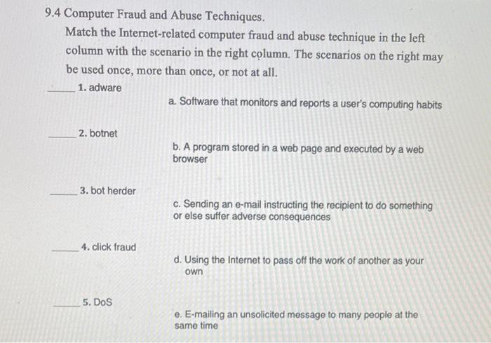 Solved 9.4 Computer Fraud and Abuse Techniques. Match the | Chegg.com