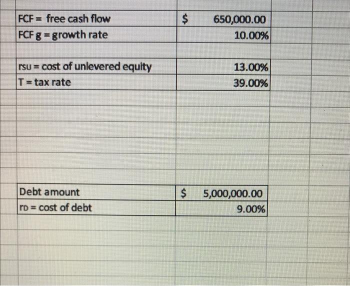 Compressed Adjusted Present Value Biocentrics Inc.'s | Chegg.com
