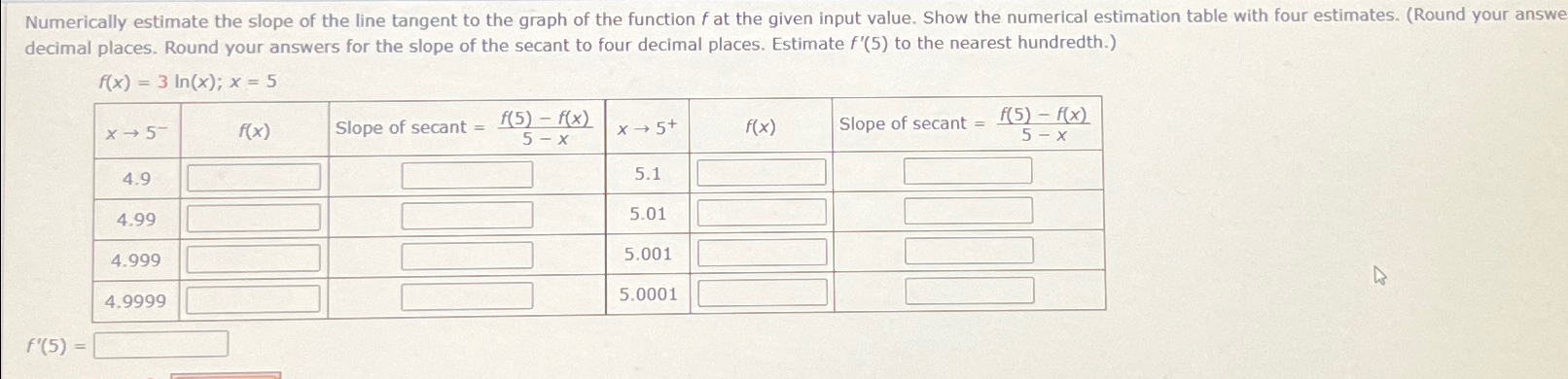 Solved Numerically estimate the slope of the line tangent to | Chegg.com