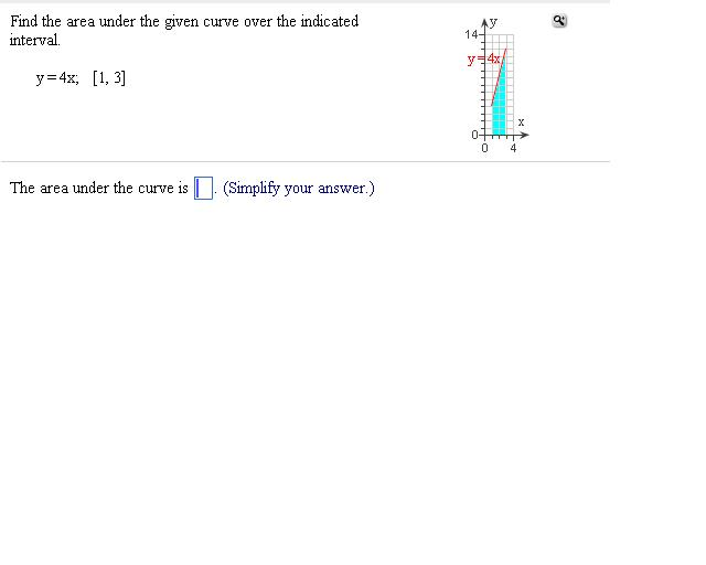 Solved Find the area under the given curve over the | Chegg.com