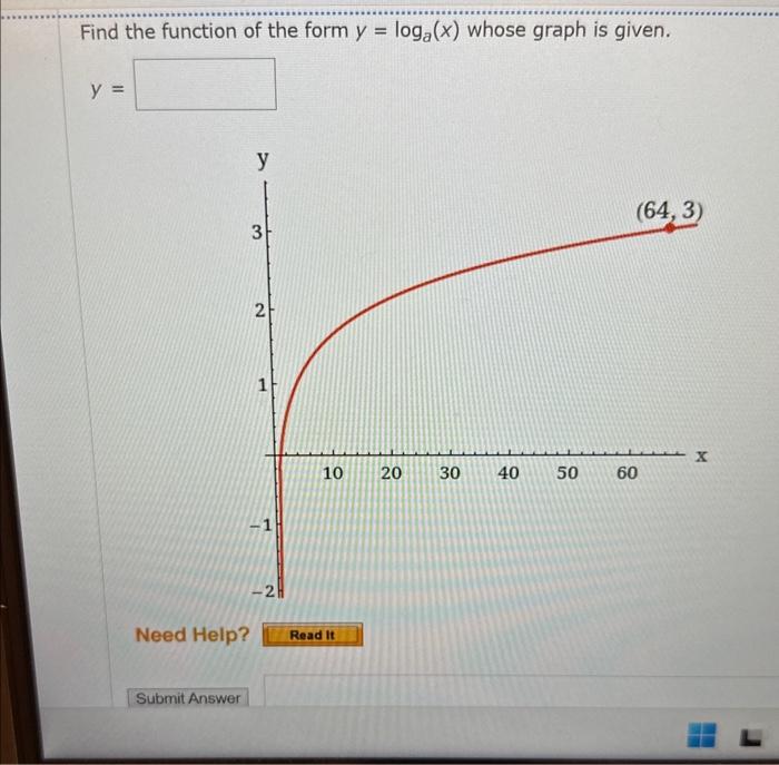 Solved Find the function of the form y=loga(x) whose graph | Chegg.com