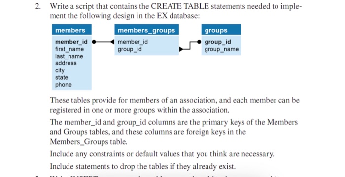 Solved 3 Write Insert Statements Add Rows Tables Created Exercise 2 Add Two Rows Members