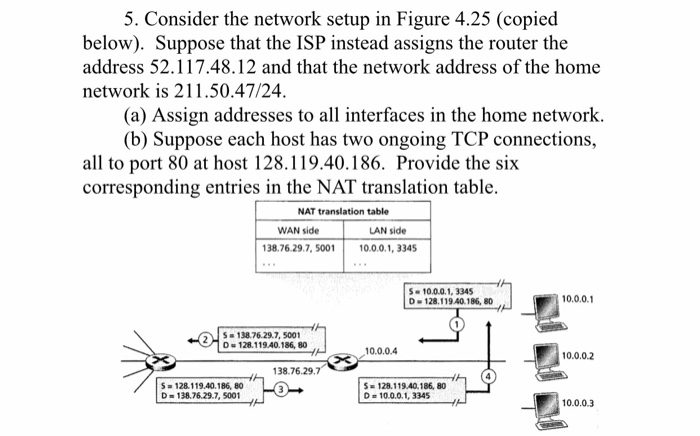 Solved 5. Consider the network setup in Figure 4.25 (copied | Chegg.com