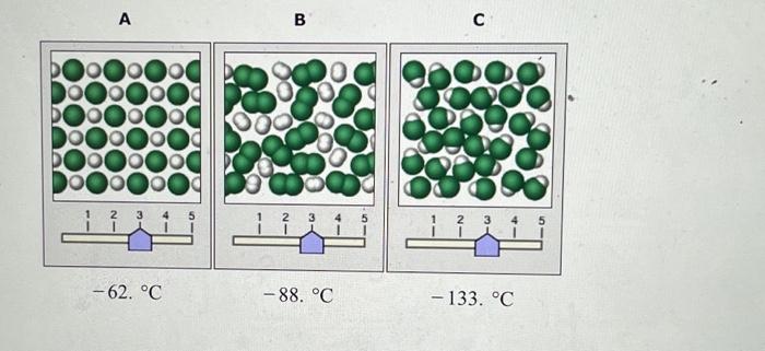 Solved there are three sets of sketches below, and pure | Chegg.com