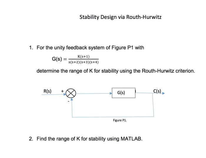 Solved Stability Design via Routh-Hurwitz 1. For the unity | Chegg.com