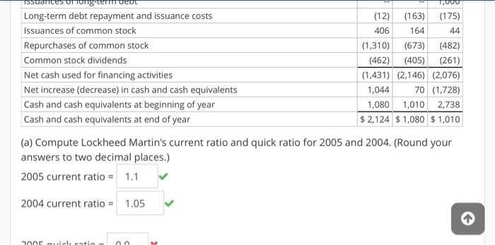 Solved Balance sheets and income statements for Lockheed | Chegg.com