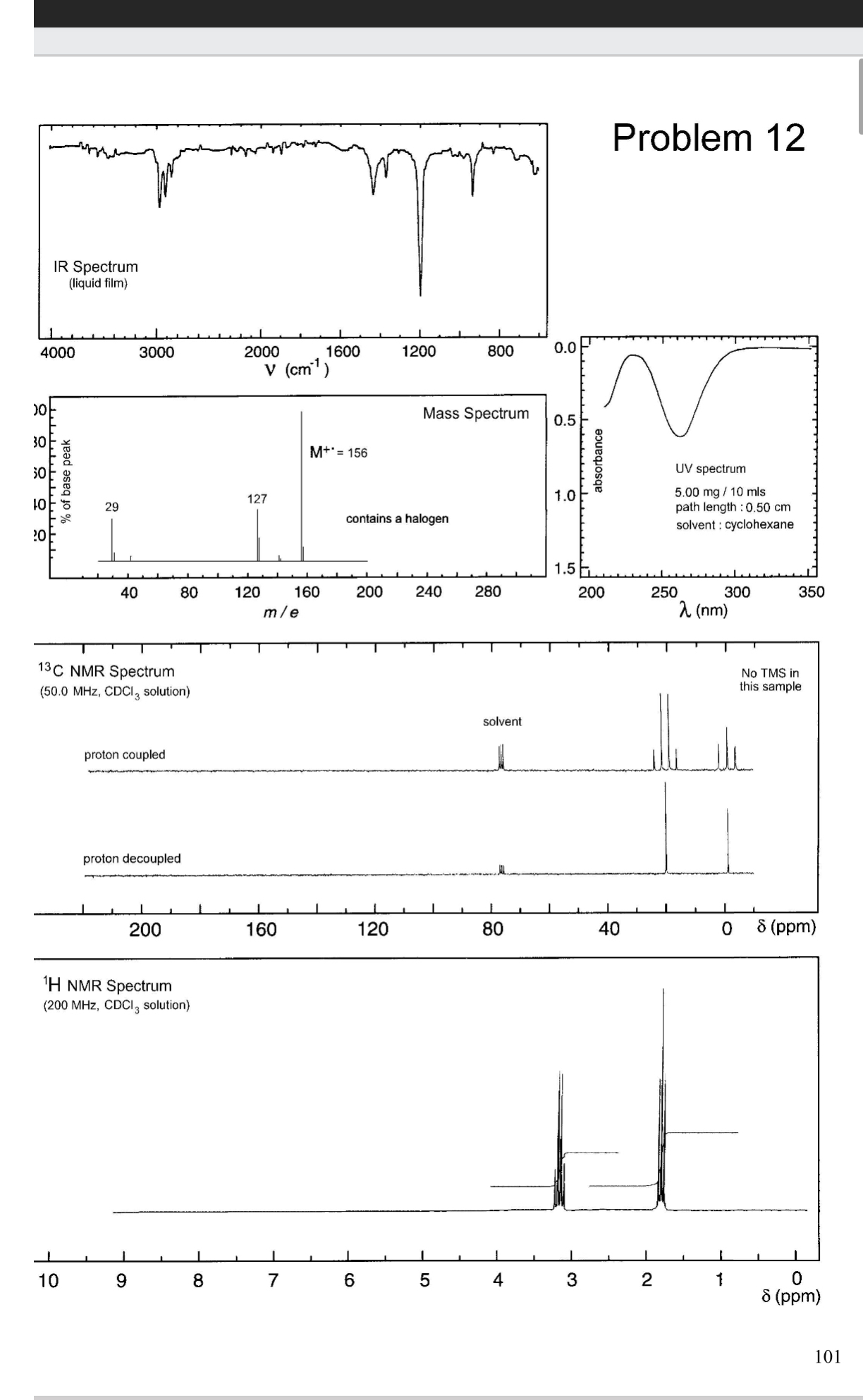Solved Problem 121h ﻿nmr Spectrum200 ﻿mhz Cdcl3 