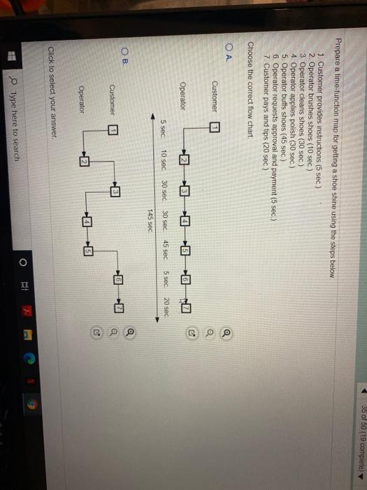 Solved 35 of 50 (19 complete) Prepare a time-function map | Chegg.com