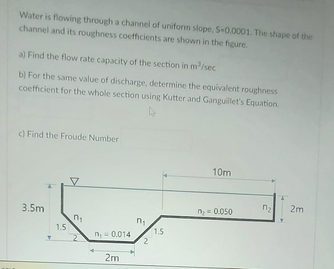 Solved Water is flowing through a channel of uniform slope, | Chegg.com