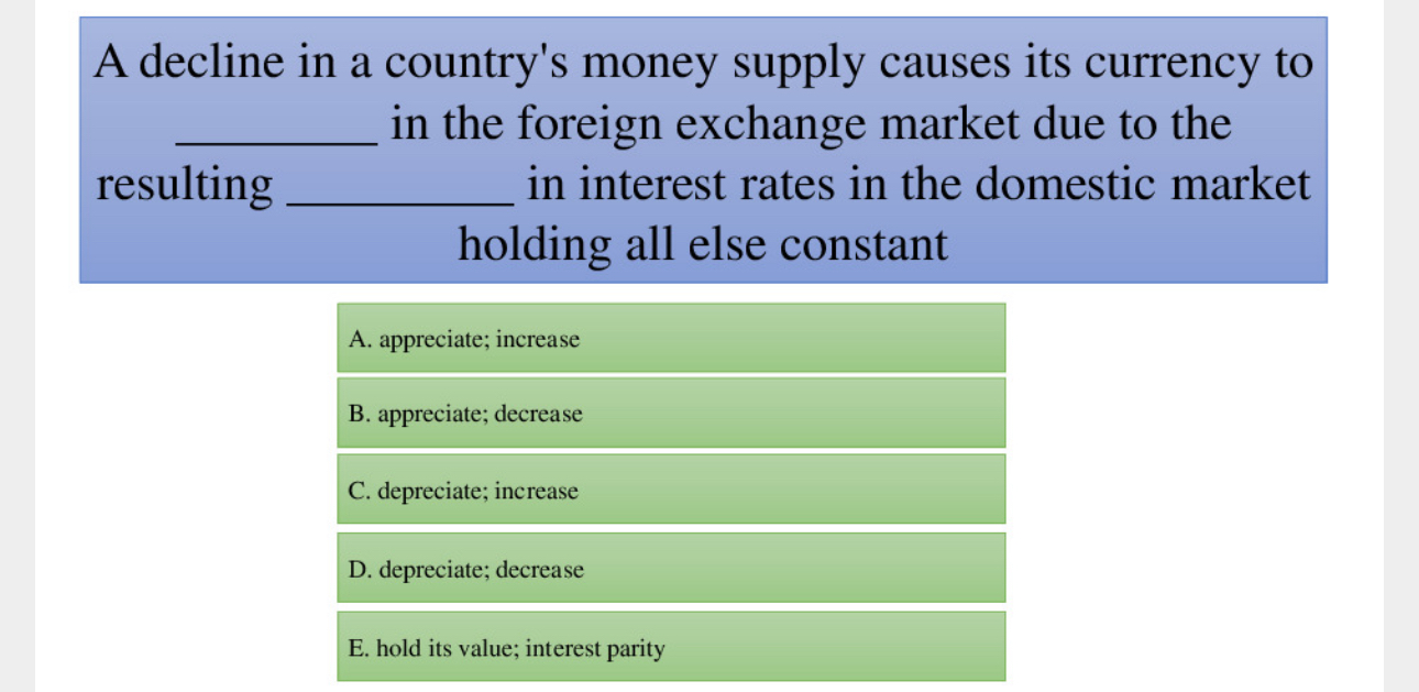 Solved A decline in a country's money supply causes its | Chegg.com