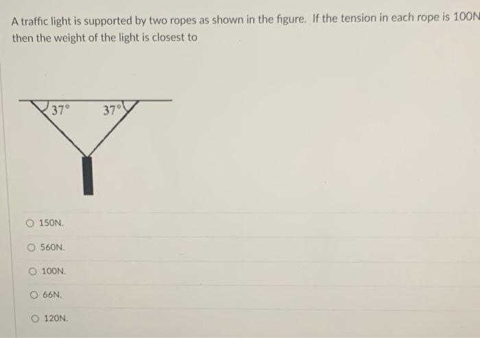 Solved A traffic light is supported by two ropes as shown in | Chegg.com