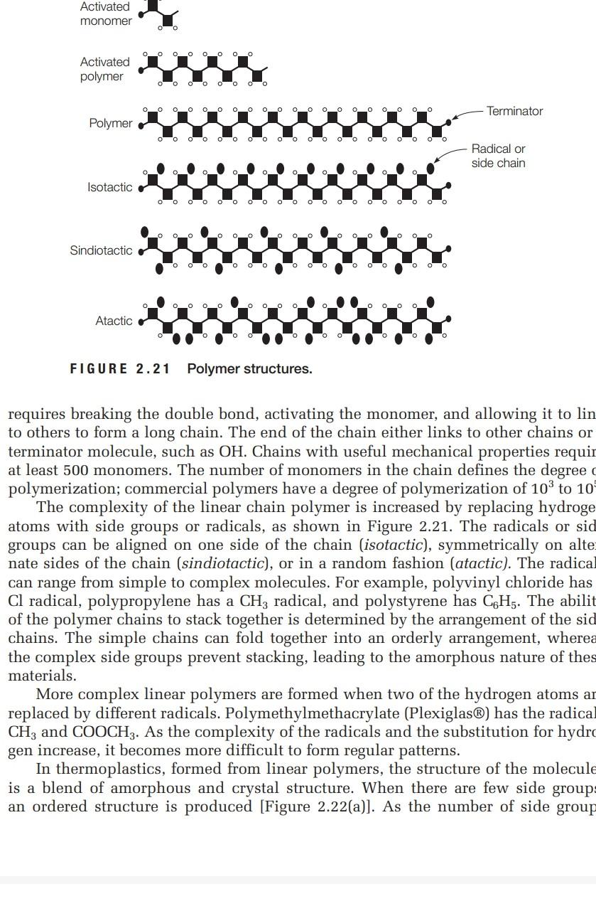 Solved Activated monomer Activated polymer Terminator | Chegg.com