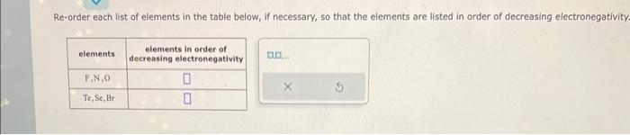 Solved Re-order each list of elements in the table below, if | Chegg.com